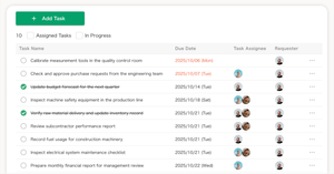 Task Management | KANNA