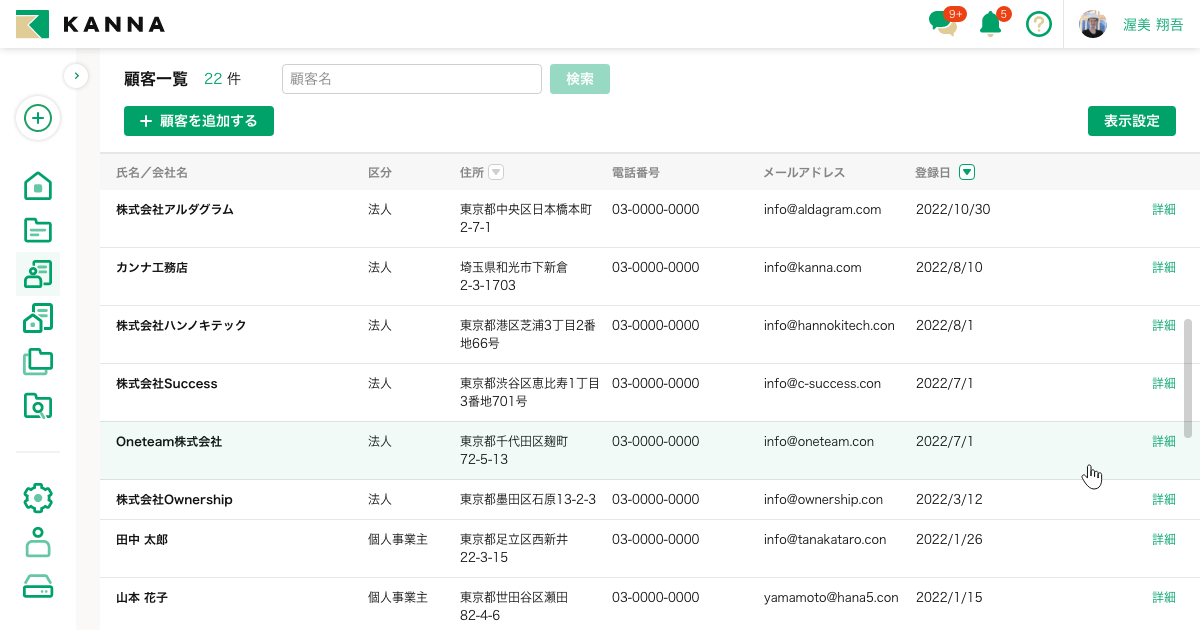 現場管理・プロジェクト管理 | 施工管理アプリのKANNA（カンナ)