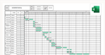Process chart/Gantt chart | KANNA