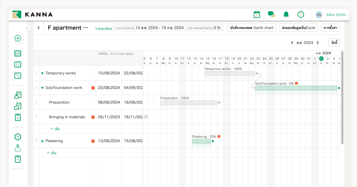 Gantt Chart สร้าง แชร์ กำหนด เปรียบเทียบแผนงาน | Process chart/Gantt ...